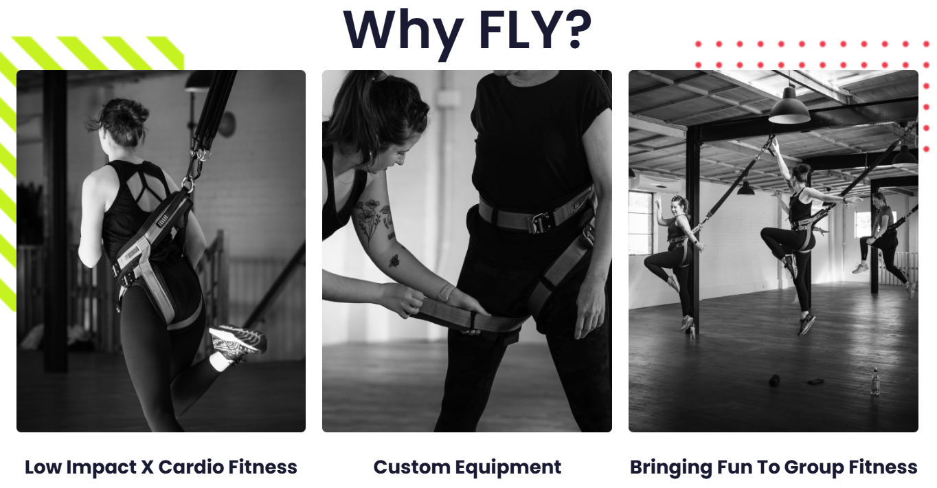 Best Bungee Fitness Perth Western, Australia – Top Bungee Workout ...